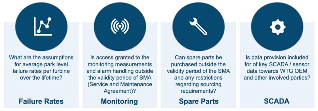Setting an End-of-life Strategy from Day 1- Key considerations for a ...