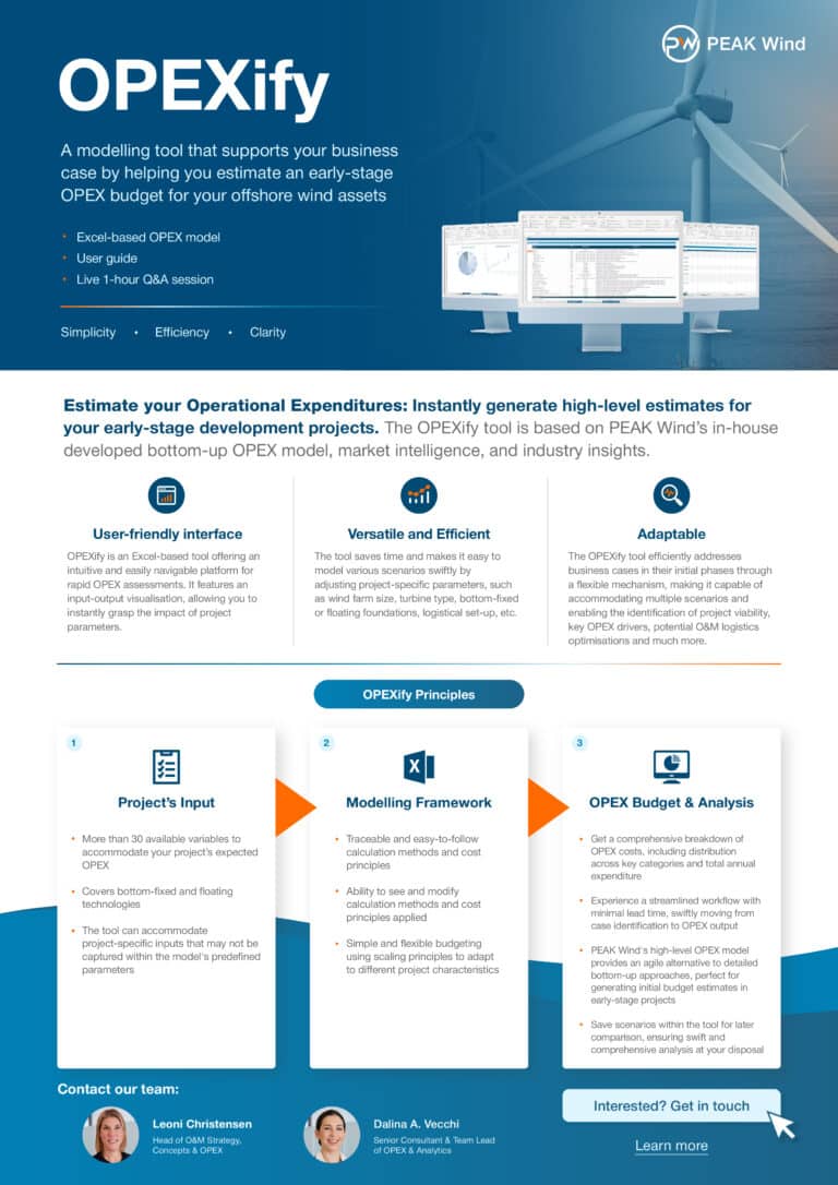 OPEXify - a modelling tool that helps you estimate your OPEX budget
