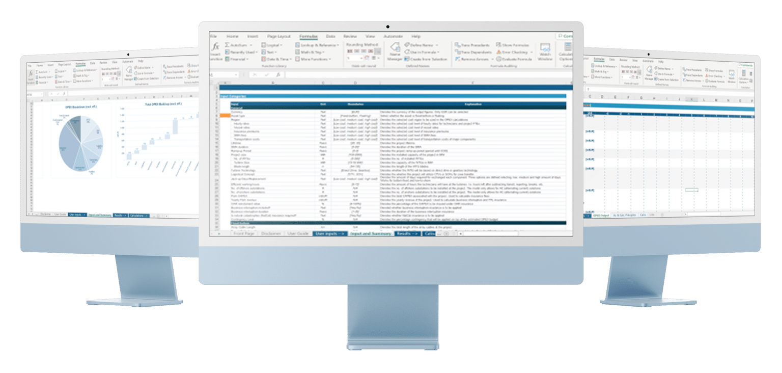 OPEXify - a modelling tool that helps you estimate your OPEX budget