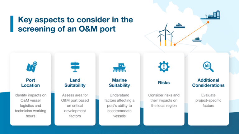 O&M Port Assessment in Offshore Wind: Key considerations
